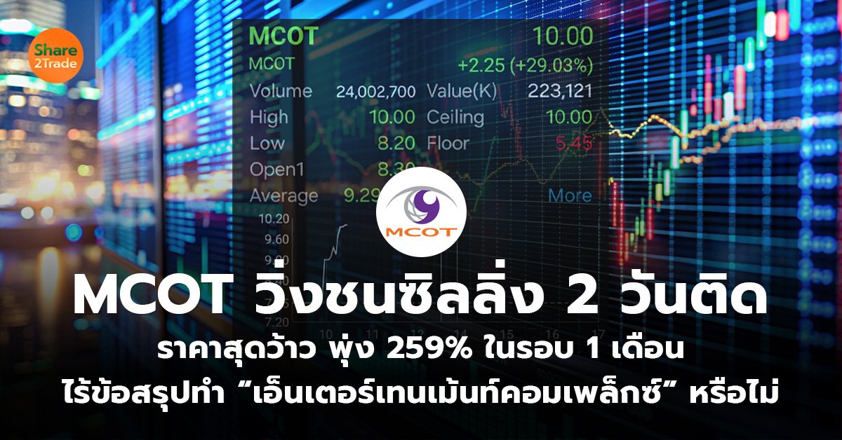 MCOT วิ่งชนซิลลิ่ง 2 วันติด ราคาสุดว้าว พุ่ง 259% ในรอบ 1 เดือน ไร้ข้อสรุปทำ “เอ็นเตอร์เทนเม้นท์ ...
